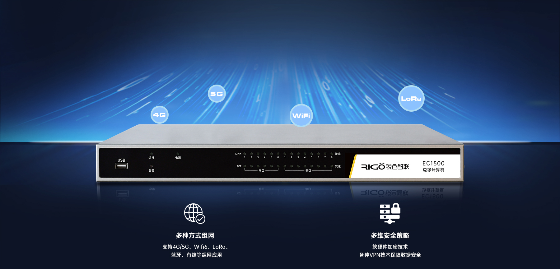 EC1500_边缘计算机_产品·服务_锐谷智联